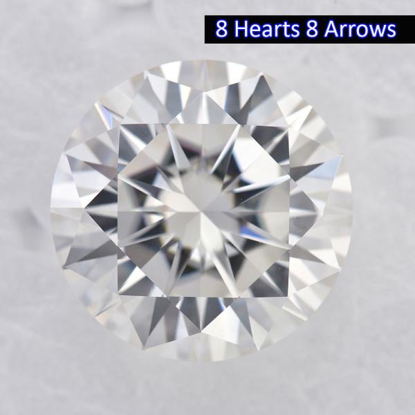 Quality Round Brilliant Cut Blue Loose Moissanite Gemstones VVS2 VS1 Clarity for sale