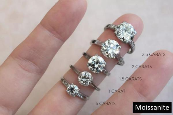 Quality Round Brilliant Cut Blue Loose Moissanite Gemstones VVS2 VS1 Clarity for sale