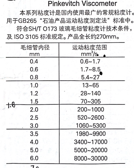 SD265F Low Temperature Kinematic Viscosity Tester ASTM D445 Range -40～80 ℃ 2 holes 1
