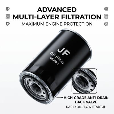 China WD950 Screw Air Compressor Oil Filter for sale