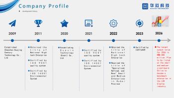 China Factory - HuaXin Technology  CO.,LTD