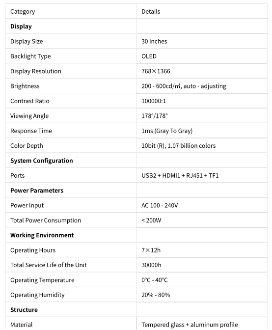 OLED Transparent Display technical parameters