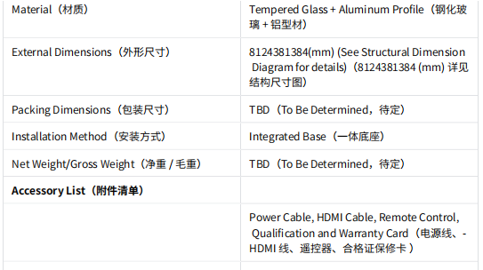 Additional technical parameters for OLED transparent display