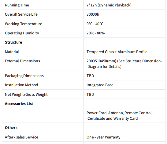 Performance specifications of OLED transparent display