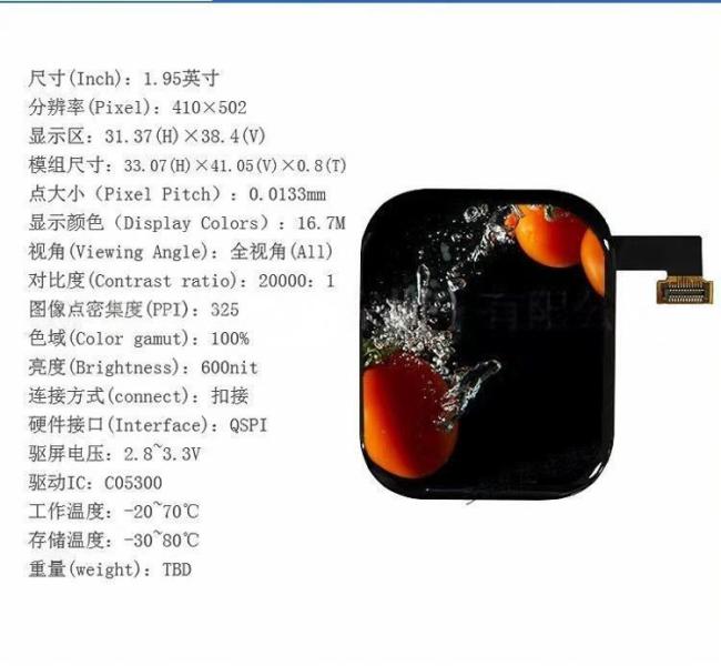 1.95-inch AMOLED display front view