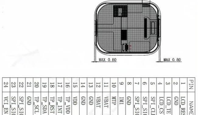 OLED display pin definition diagram