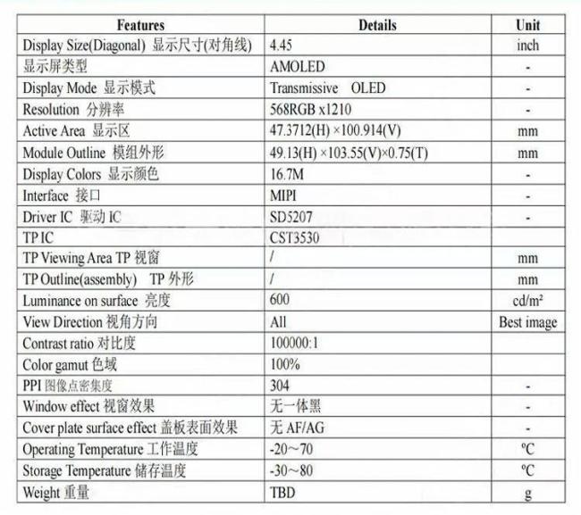 4.45-inch AMOLED display pin definition