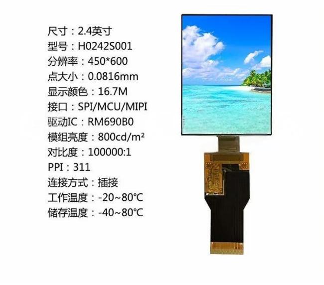 2.4 inch AMOLED display module in operation