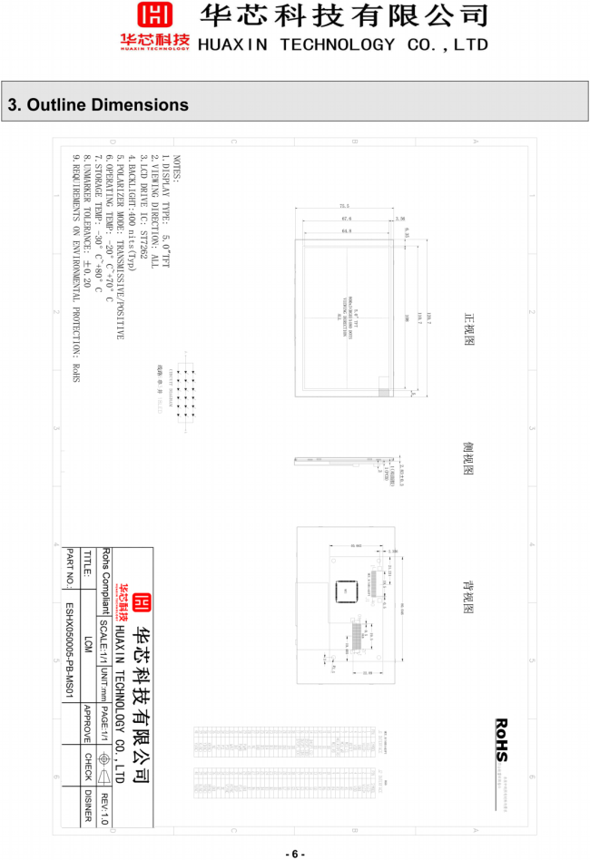 Pin definition diagram for TFT display module