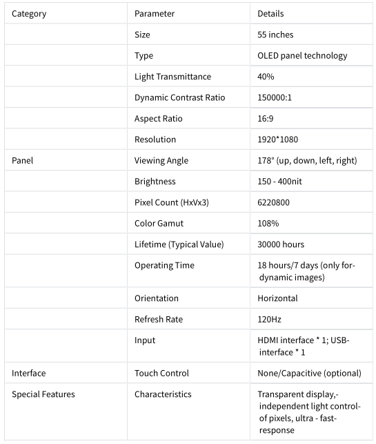 Technical parameter diagram 1 for 55-inch OLED transparent display