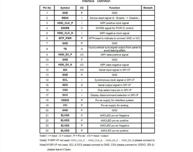 Flexible AMOLED display technical drawing