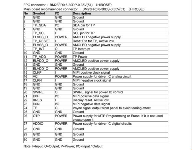 4.01 inch flexible AMOLED display pin definition