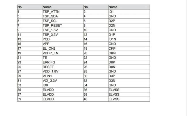 Technical drawing of AMOLED display dimensions