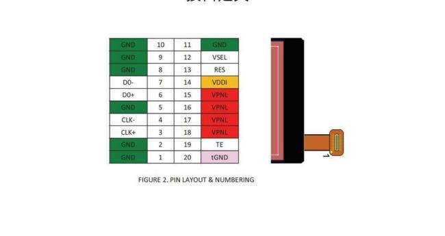 3.95 inch AMOLED display pin definition diagram