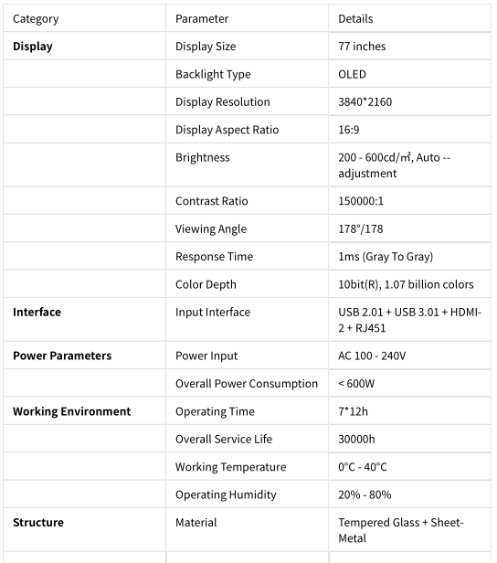 Technical specifications of 77-inch OLED display