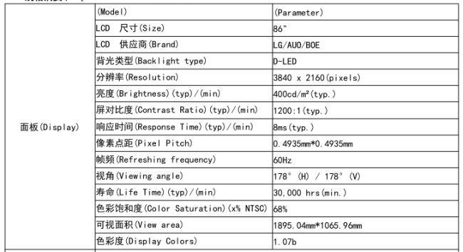 Technical parameter diagram 1 for OLED display