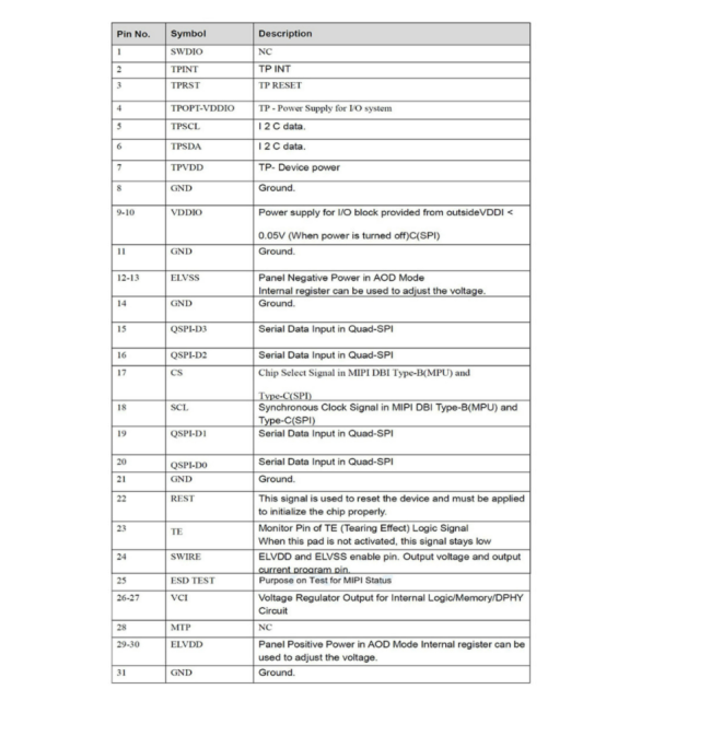 OLED display pin definition diagram
