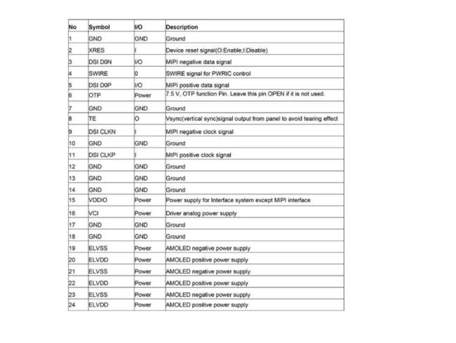 1.45 inch AMOLED display pin definition