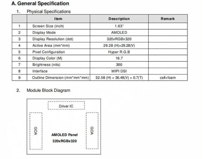 Technical parameters diagram for HX163LX010R AMOLED display
