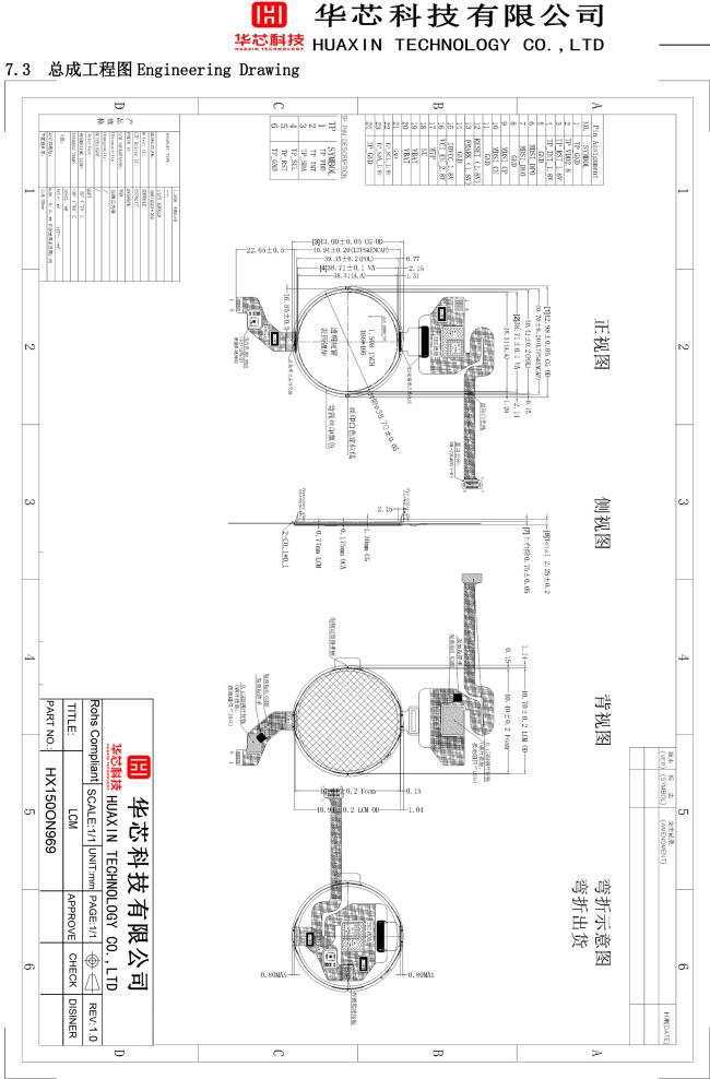 Round AMOLED display pin definition diagram