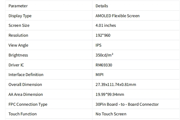 Technical parameter diagram of 4.01-inch AMOLED display