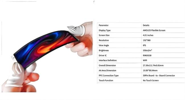 AMOLED display in smart wearable application