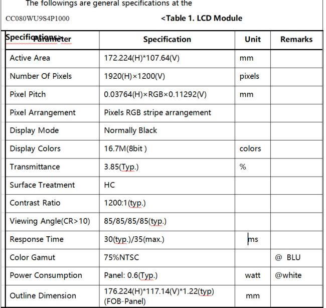 TFT display pin definition diagram