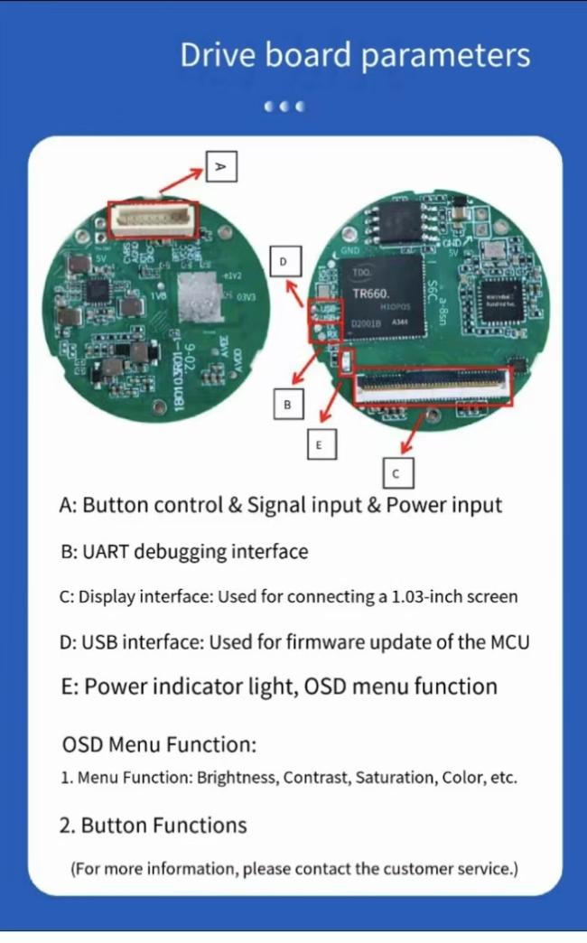 Micro OLED display technical view