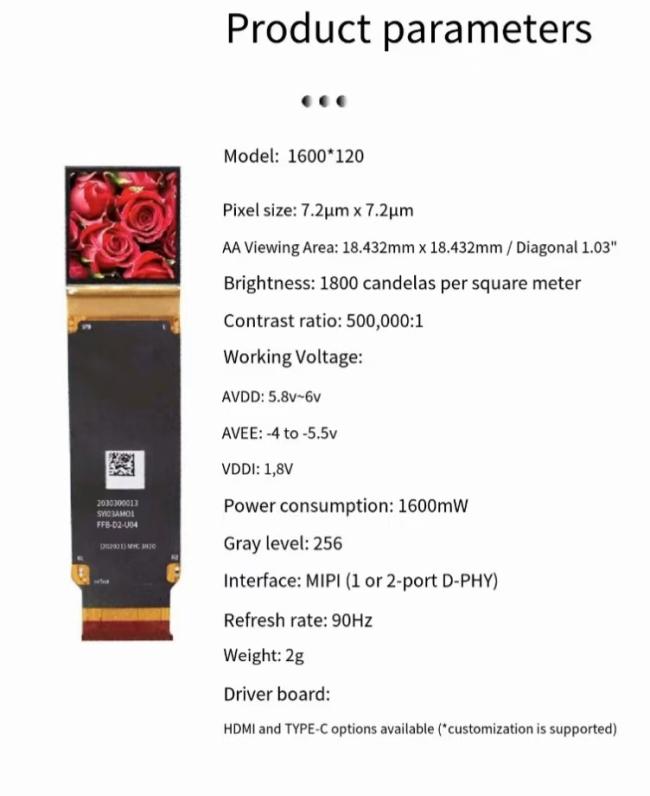 Micro OLED display close-up