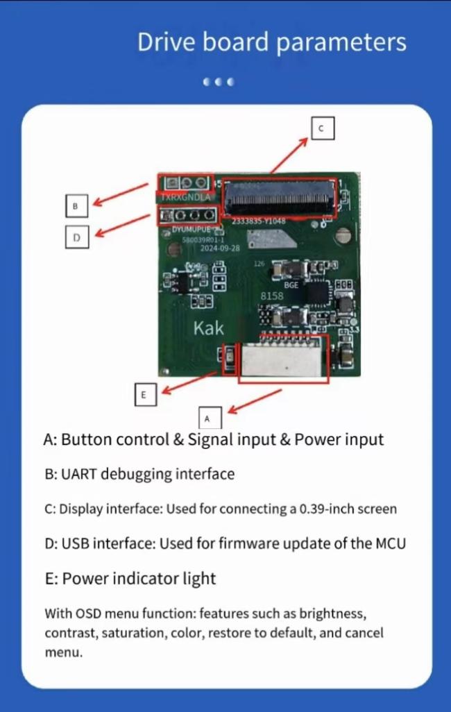 Micro OLED Display technical view