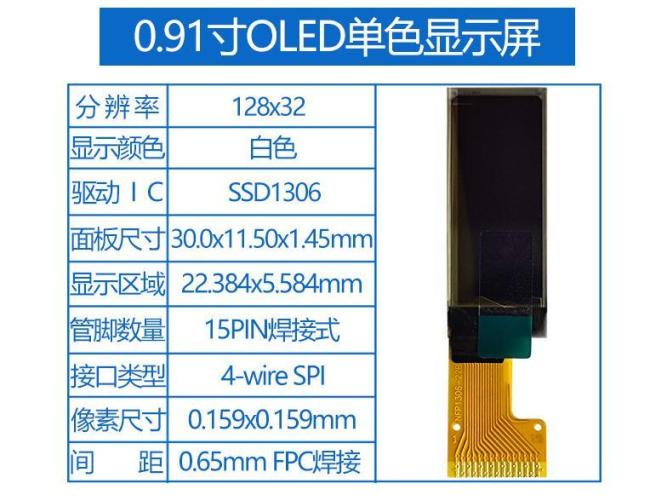 OLED display showing test pattern