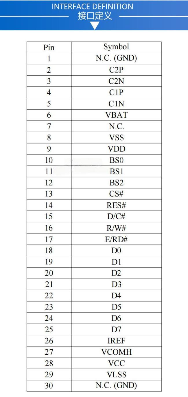 PMOLED display pinout diagram