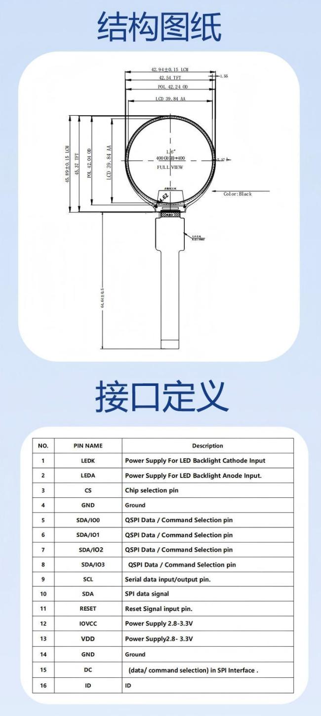 TFT product technical diagram