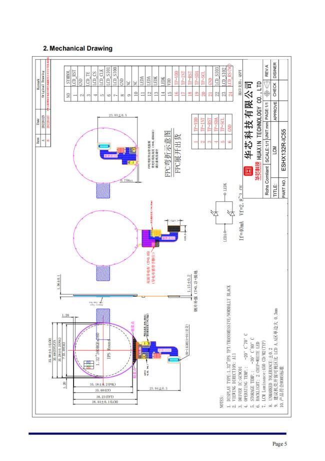 1.32 inch round TFT display technical details
