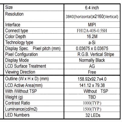 Cina 6.4 pollici FHD TFT Display Alta luminosità 3840*2160 MIPI Interfaccia 1500c/D in vendita