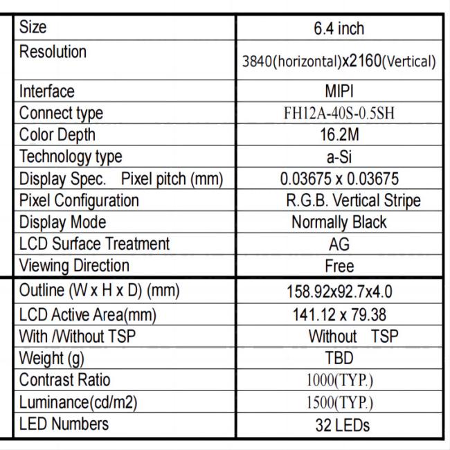 TFT display pin definition diagram