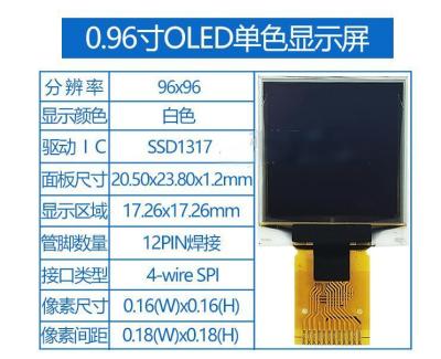 China Square 0.96 Inch OLED Display 96x96 Resolution 12PIN SSD1317 Driver Serial Port Screen for sale