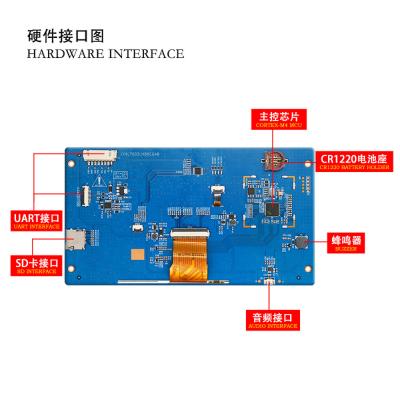 China 7 Inch TFT LCD Modules With RTP 800×480 Resolution RGB Interface 300c/D Uart Tft Display for sale