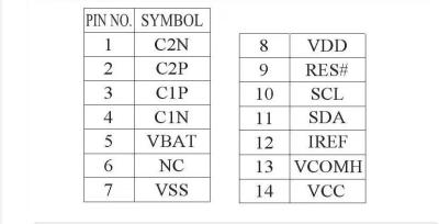 China 0.71  inch white  PMOLED display 48*64 dots 14PINS  IIC  interface driving IC SSD1306 for sale