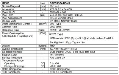 China 19.1 inch bar type  tft lcd display 1920*340  resolution LVDS interface 700c/d brightness for sale