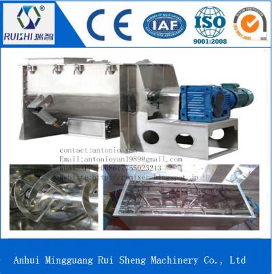 China Ribbon screw horizontal powder mixer/stucco mixer manufacturer/cereal powder ribbon mixer for sale