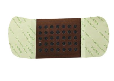 China Injuries Of The Soft Tissue Pain Relief Patch for sale