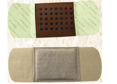 China Sciatica Pain Relief Patch for sale