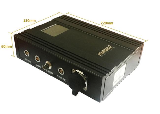 Long Range COFDM HD Transmitter 2-5W Adjustable Vehicle Wireless Video Sennder AES Encryption