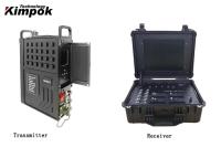 China Mobile Vehicle Cofdm Video Transmitter Wireless AES Encryption for sale