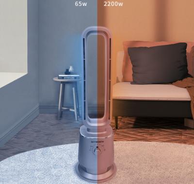 中国 2200W ABS冬のヒーター、速い熱するファン、縦の熱気の電気ストーブ 販売のため