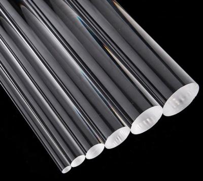 Cina Quarzo fuso trasparente di vetro ottico Rod di Rod Of Different Size Clear del quarzo di elevata purezza in vendita