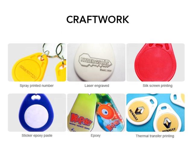 Close-up of RFID Keychain Tag with logo printing