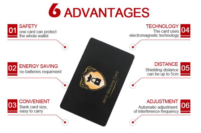 RFID blocking card in wallet application