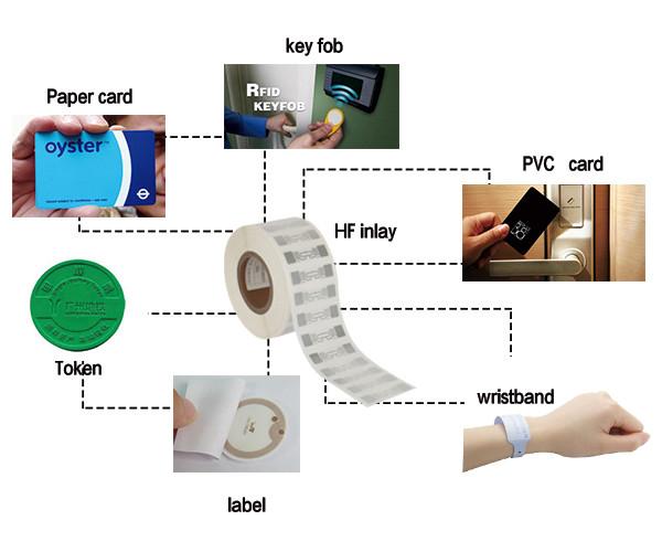 45x45mm HF NFC Wet RFID Inlay sample view